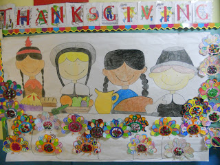 OUR ENGLISH CORNER: HAPPY THANKSGIVING DAY!!! ¡FELIZ DÍA DE ACCIÓN DE ...