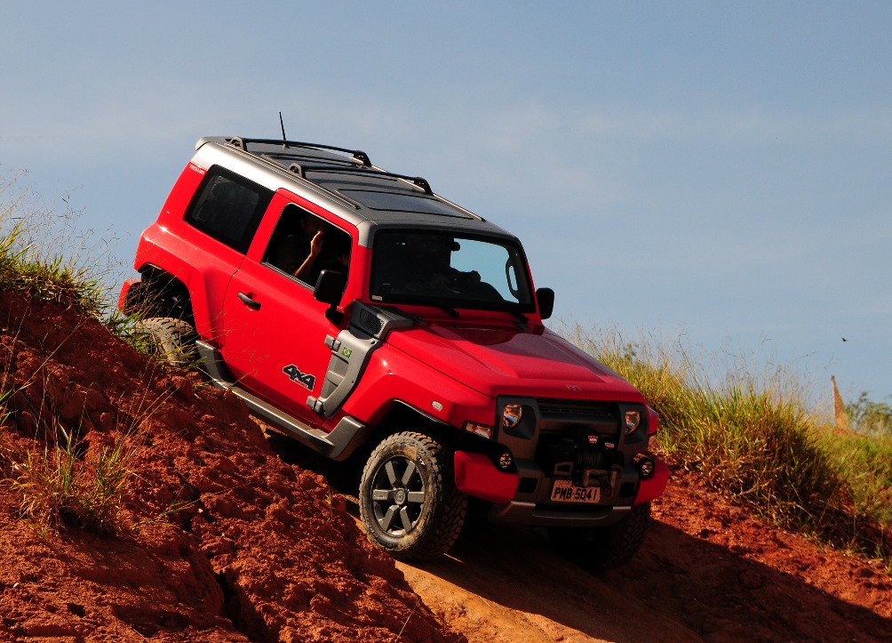 ConcettoMotors: Troller anuncia investimentos na expansão da marca no ...