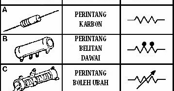 √ NAMA SIMBOL ALAT ELEKTRONIK DAN FUNGSINYA [ Perintang Pemuat Gegelung ...