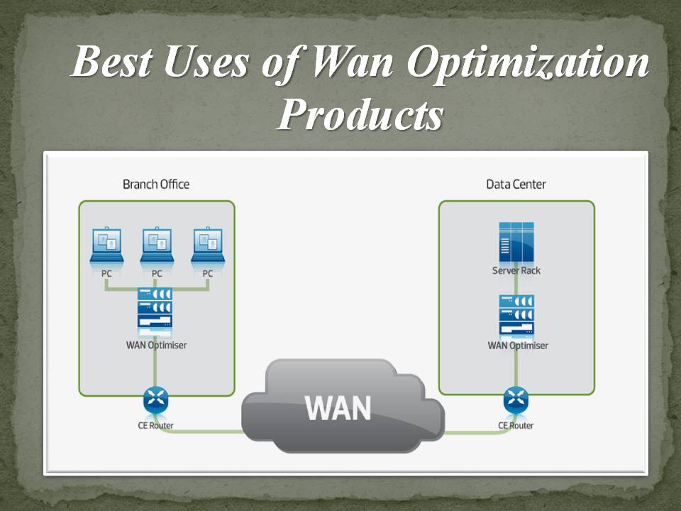 Wanos Wan Optimization Products