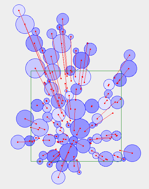 vexorian's blog: How to fail in TopCoder Marathon round 3
