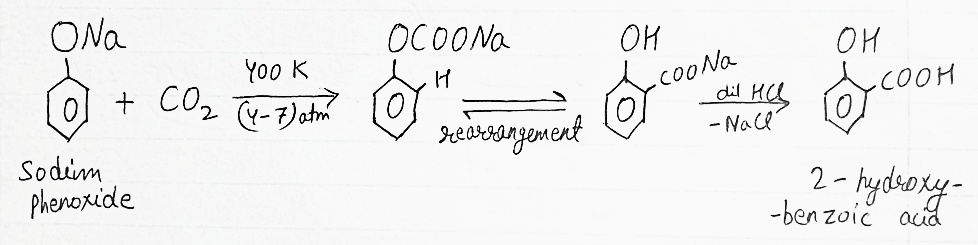 KOLBE-SCHMITT REACTION