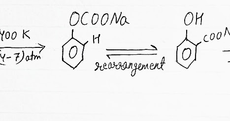 KOLBE-SCHMITT REACTION