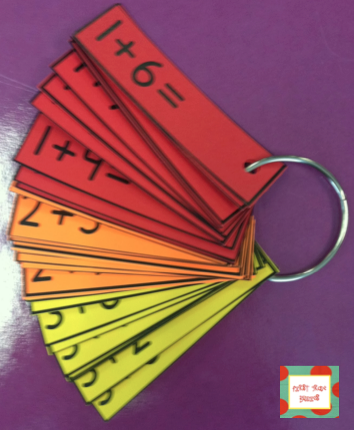 Who's Who and Who's New: Increasing Math Fact Fluency with a Walk ...