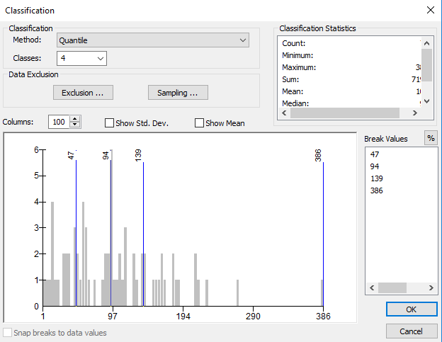 Quantitative Methods in Geography: Geog 370 UWEC: Assignment 1