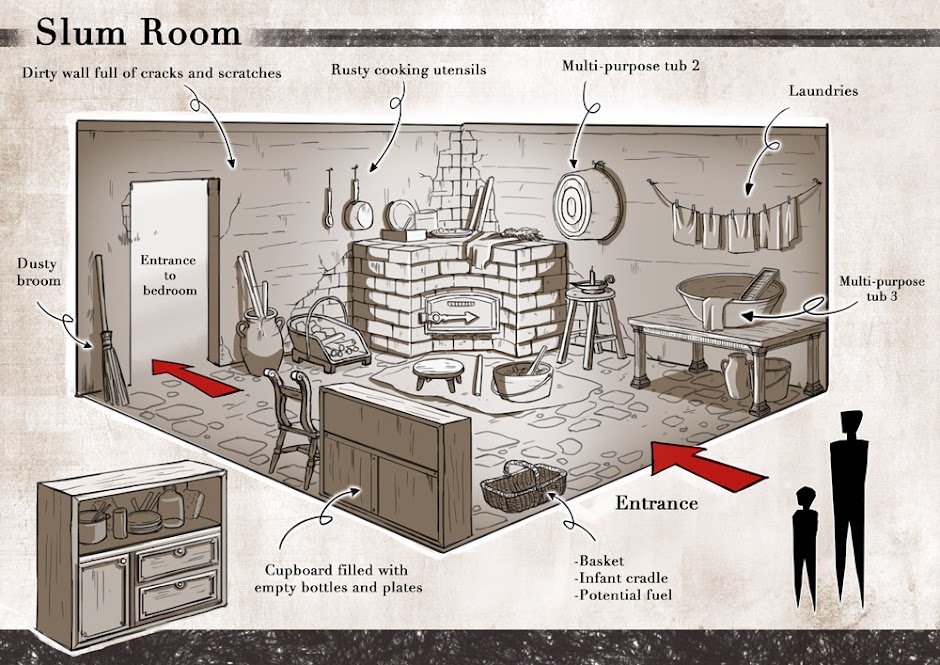 How's it goin?: Story Locations