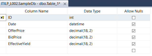 Implementing chart in asp.net mvc project using amchart with sql Server as data Source ...