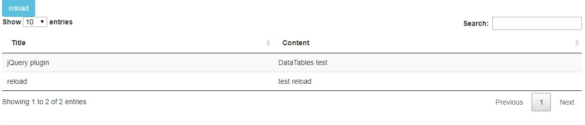 張bcの隨筆 Jquery Jquery Plugin Datatables Ajax Reload 搭配aspnet Mvc