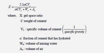 Insaat Teknigi: Strength Of Concrete