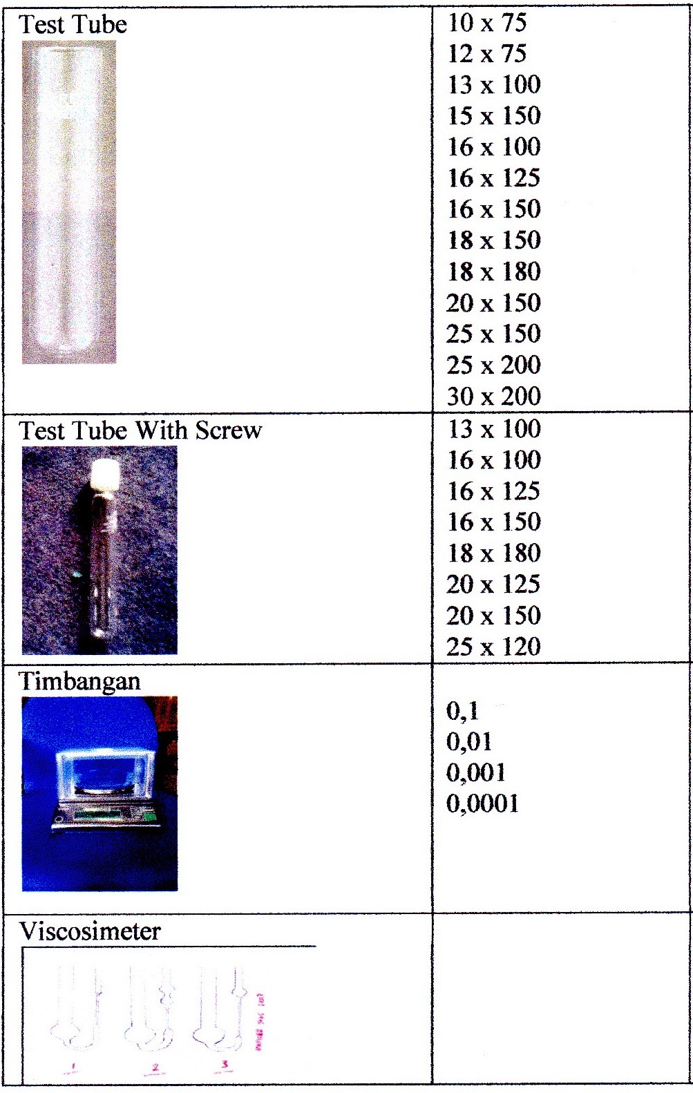 Jual Alat Kesehatan |Alat Kedokteran |Alat Laboratorium |Produk ...