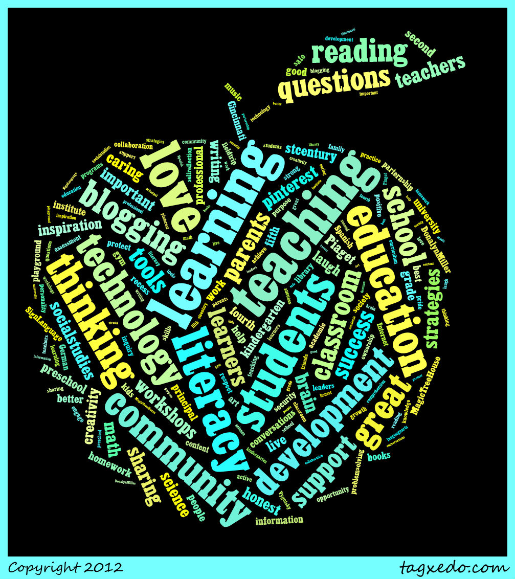 Teachers & Technology: Tagxedo & Wordle