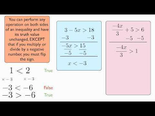 Jomarie's Pursuit of Algebra II and Trigonometry :): The Purpose of ...