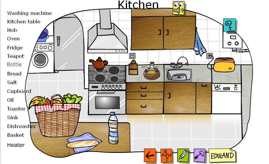 Learn in English the parts of the house: Extra activities