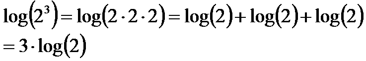Mathematik für die Berufsmatura: Logarithmen - Theorie