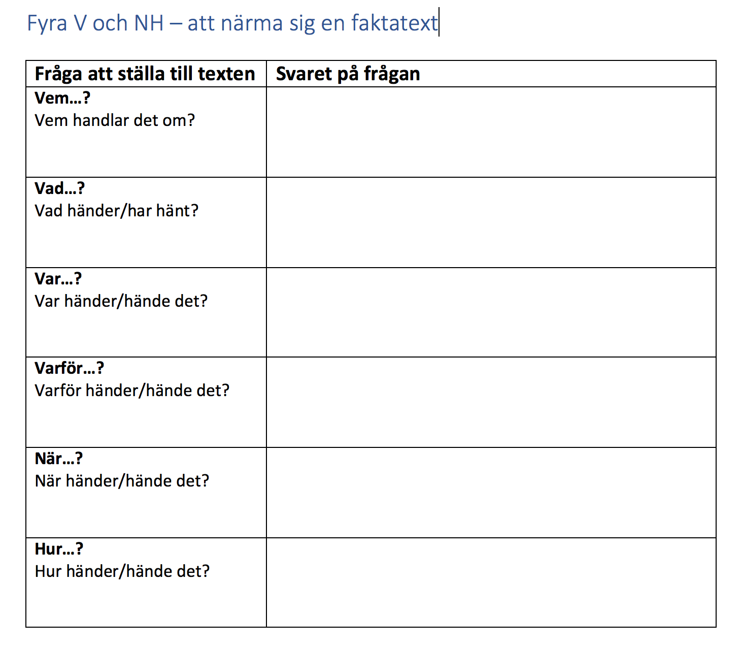 Jenny på Wendes: Fyra V och NH - ett sätt att närma sig en faktatext