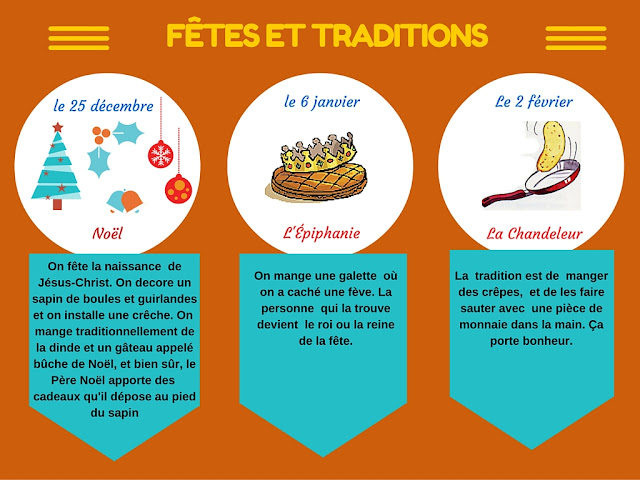 J'aime le français: Fêtes et traditions