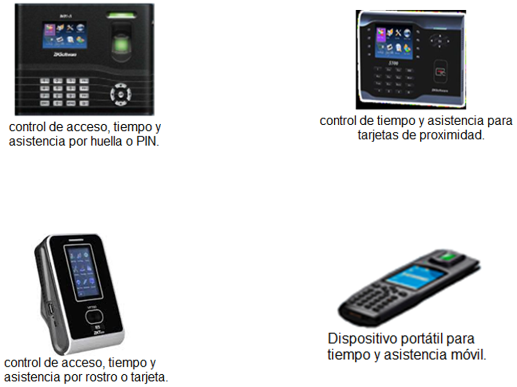 ACERDI soluciones Inteligentes: CONTROL DE ACCESO BIOMETRICO