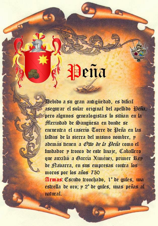 banderafamiliar: Apellidos P