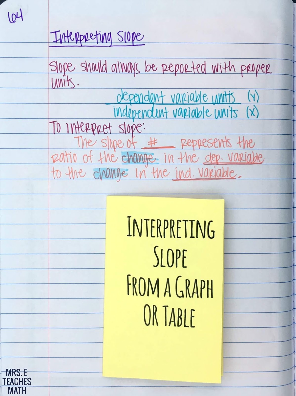 Slope Inb Pages Mrs E Teaches Math