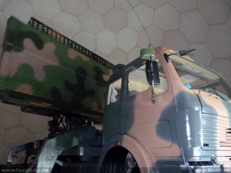 Fuerzas Armadas De Hispano America (FADHA): RADAR DE LARGO ALCANCE CETEC JYL-1 3D DEL CODAI