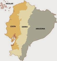 ¡Conócete ECUADOR!