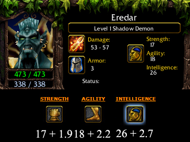 Dota Experiences: [Dota Guide] Eredar - The Shadow Demon