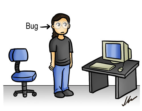 Brain Dump (english): The Most Difficult Bug