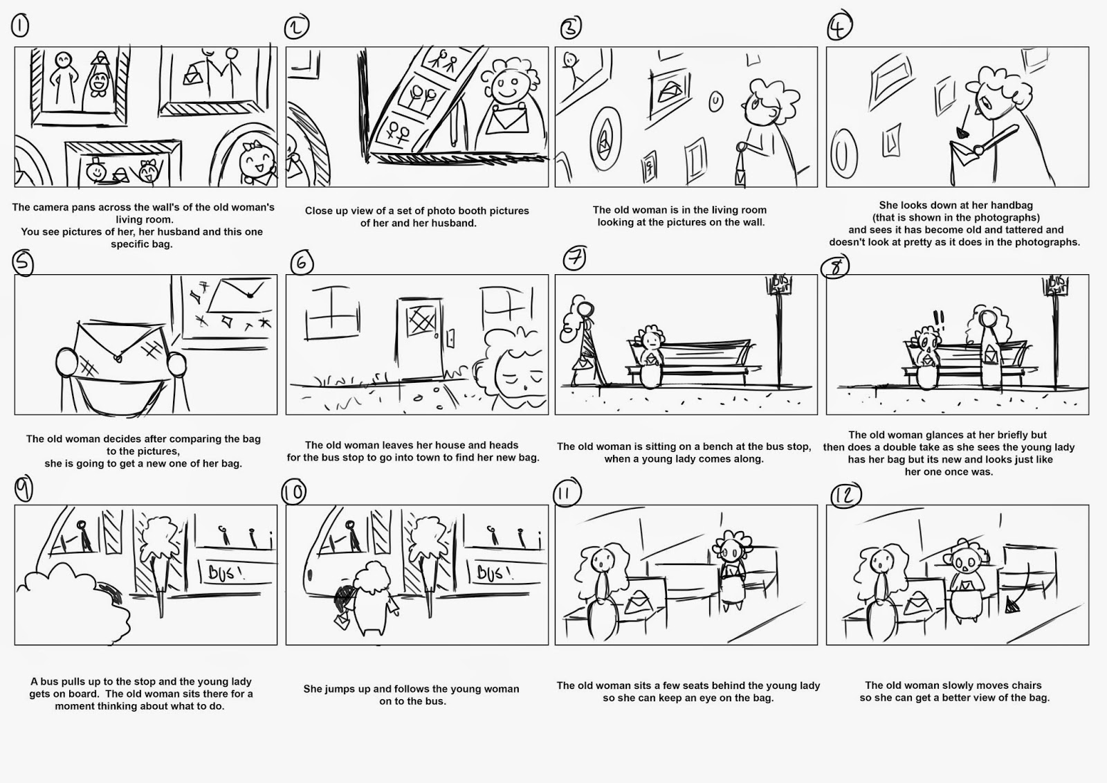 Animation Blog: [YEAR 3] Story Beats 1 w/Pictures