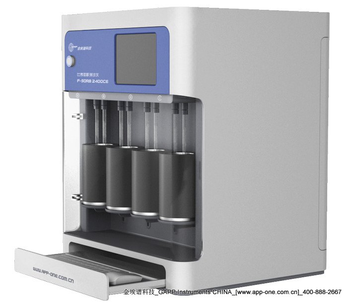 BET surface area analyzer with automated operation by dynamic ...