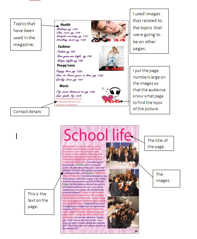 GCSE Media Studies: Magazine evaluation