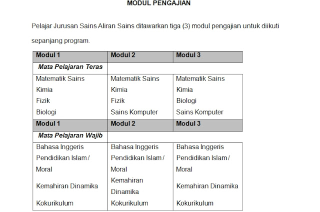 Story: MATRIKULASI PUNYA CERITA