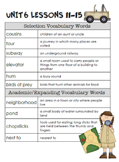 Sailing Through 1st Grade: Open Court Imagine It! Unit 6 Materials