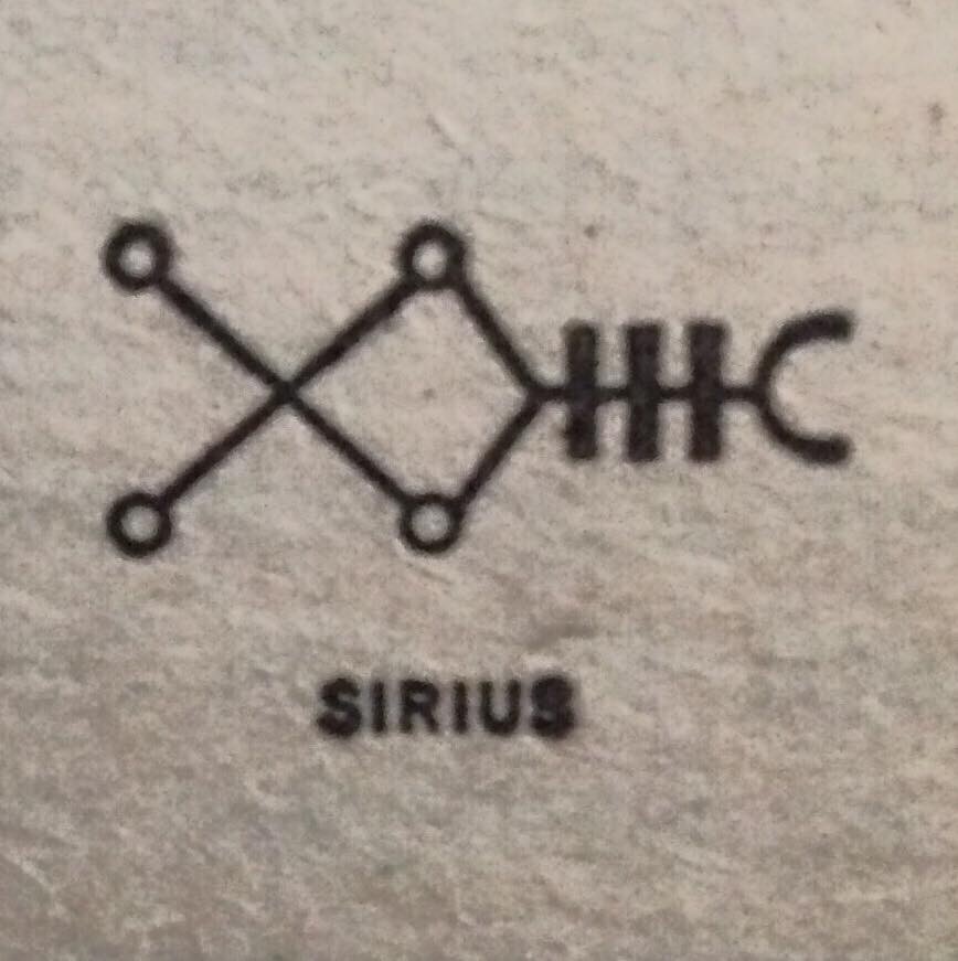 Sirius Starseeds: Canis Major | Fixed Stars