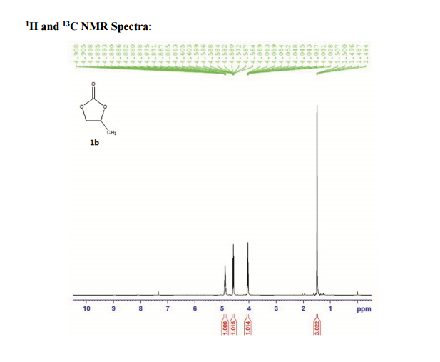 ORGANIC SPECTROSCOPY INTERNATIONAL: Propylene carbonate