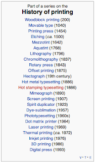 Design Practice: OUGD405 - 100 Things