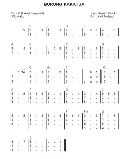 Notasi Angklung BURUNG KAKATUA Arr.Yadi Mulyadi | ANGKLUNG