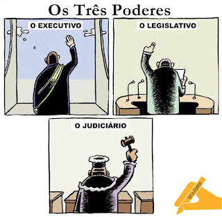 Lei e Ordem: Os três poderes