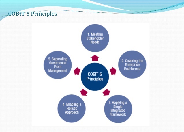 Web Servers and Risk Assessment Framework