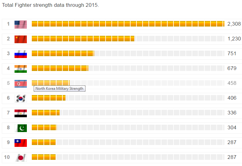 Lockheed talks up reducing F35 costs by at least ten percent ...