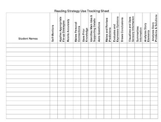 An Apple For The Teacher: Reading Assessment