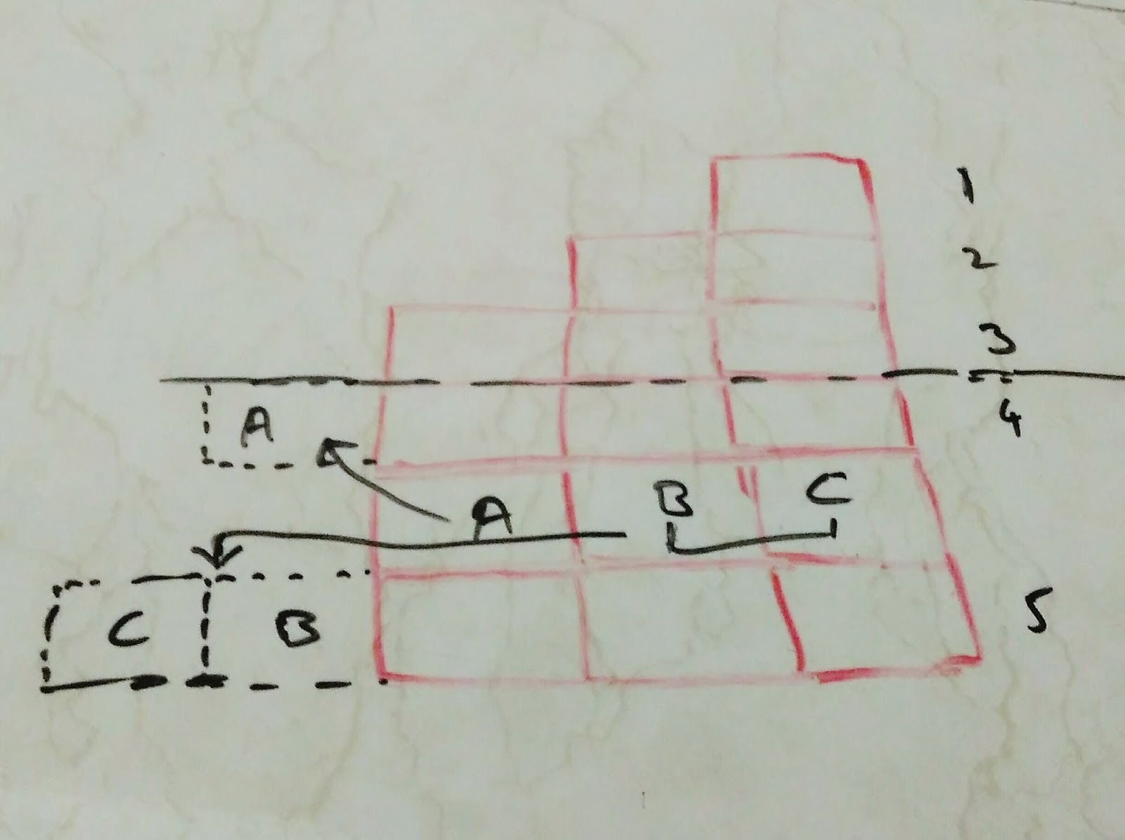 Math Coach: Relooking at stack of Tables (Triangle Numbers)