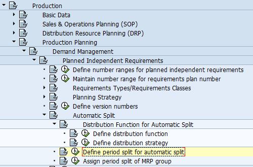 iTech91 - All about I.T.: OMPH Splitting SAP (Split Monthly Forecast ...