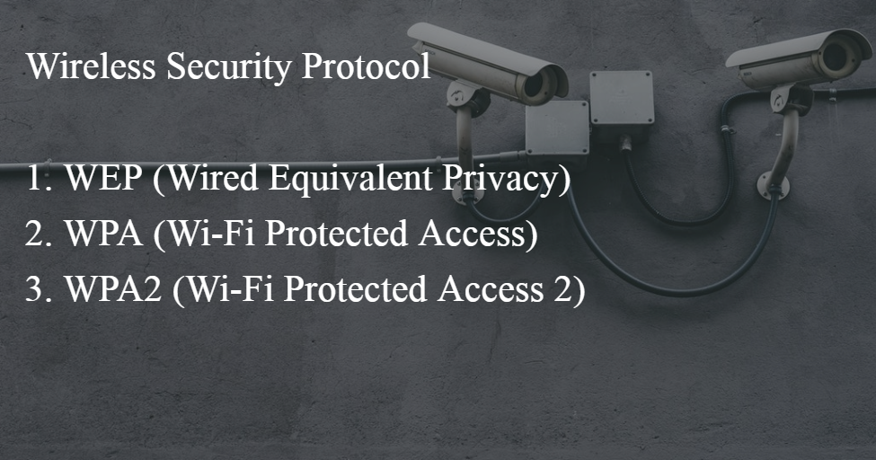 Different protocols in Wireless Security & Web Security