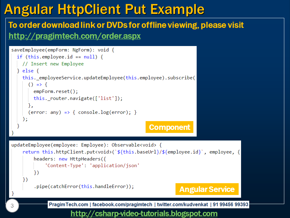 Sql Server Net And C Video Tutorial Angular Client Put Example Slides