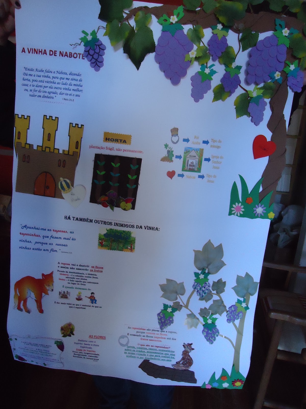 Te Louvamos Senhor: Cartaz da Vinha de Nabote