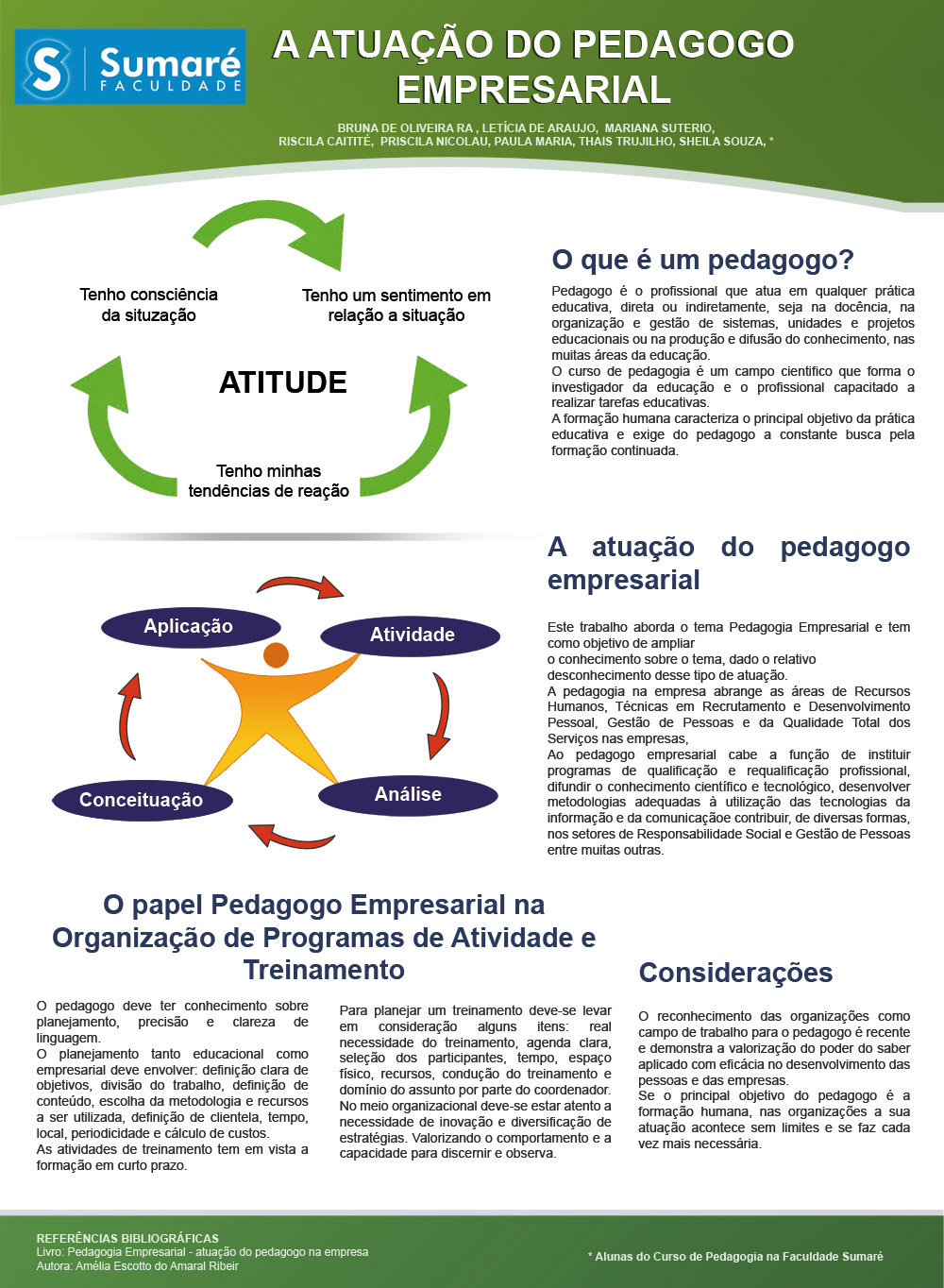 Como Fazer um Banner para Congresso Científico