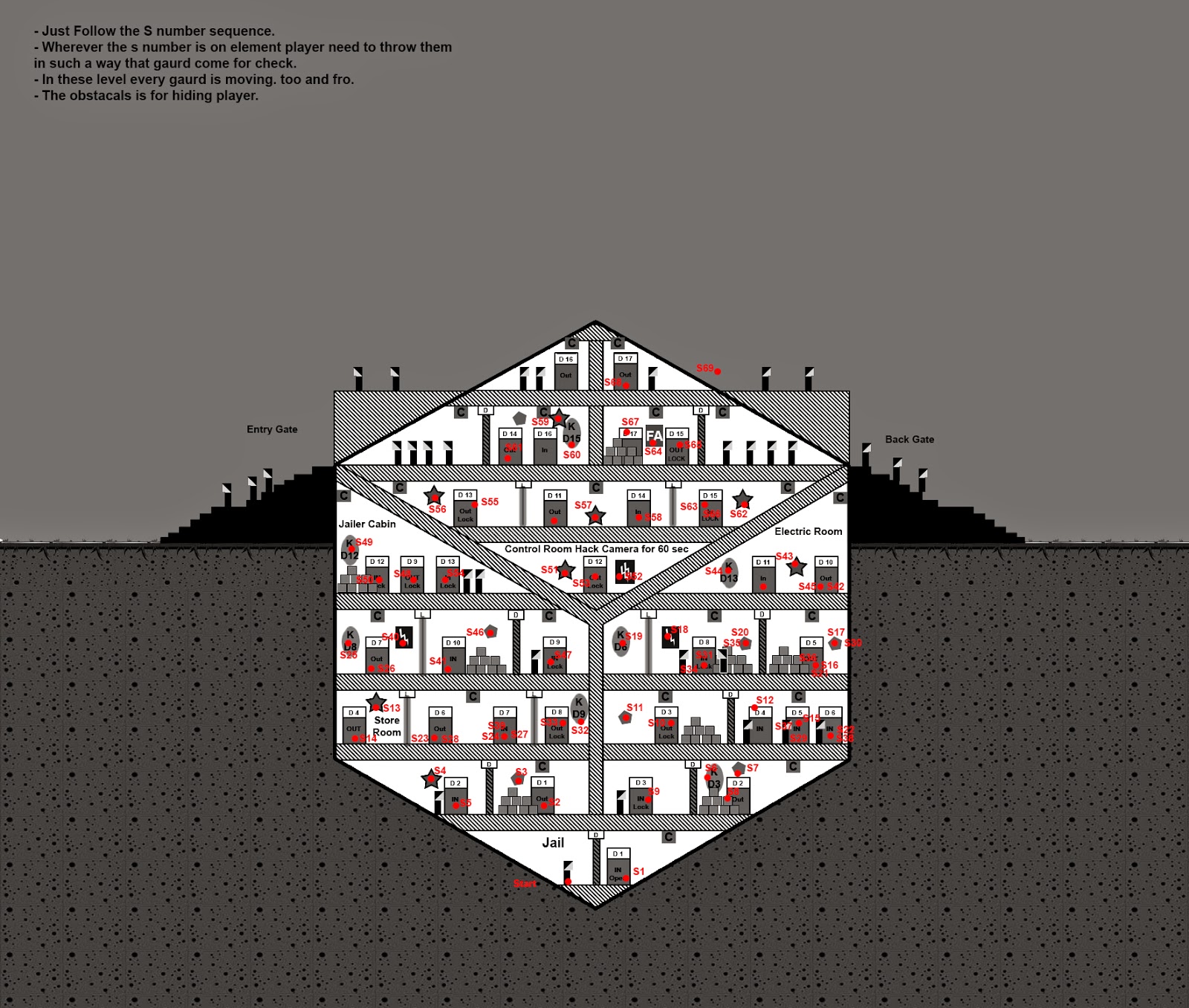 Game Levels of Escape Prison.