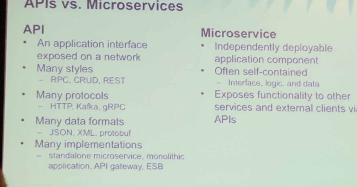 azlabs: APIs vs Microservices azlabs: APIs vs Microservices