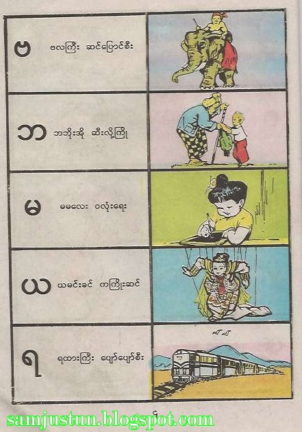 SAMJUSTUN: Basic words in Myanmar For Children