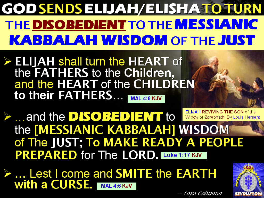 The BIBLE EXPLAINER & REVELATOR: Q714: What Does It Mean, "Turn The ...